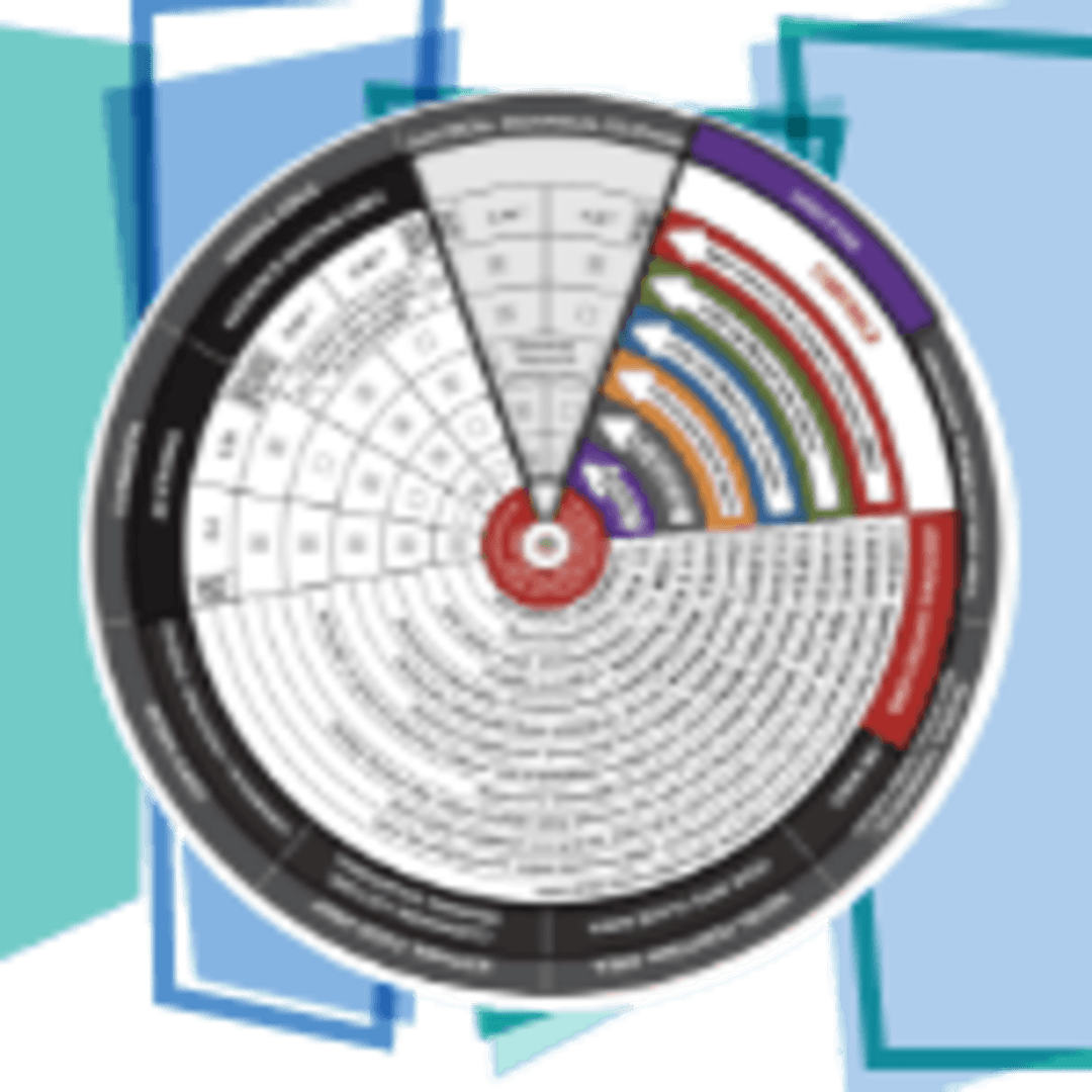 Energy Code Ace - Nonresidential Indoor Lighting Wheel 2022
